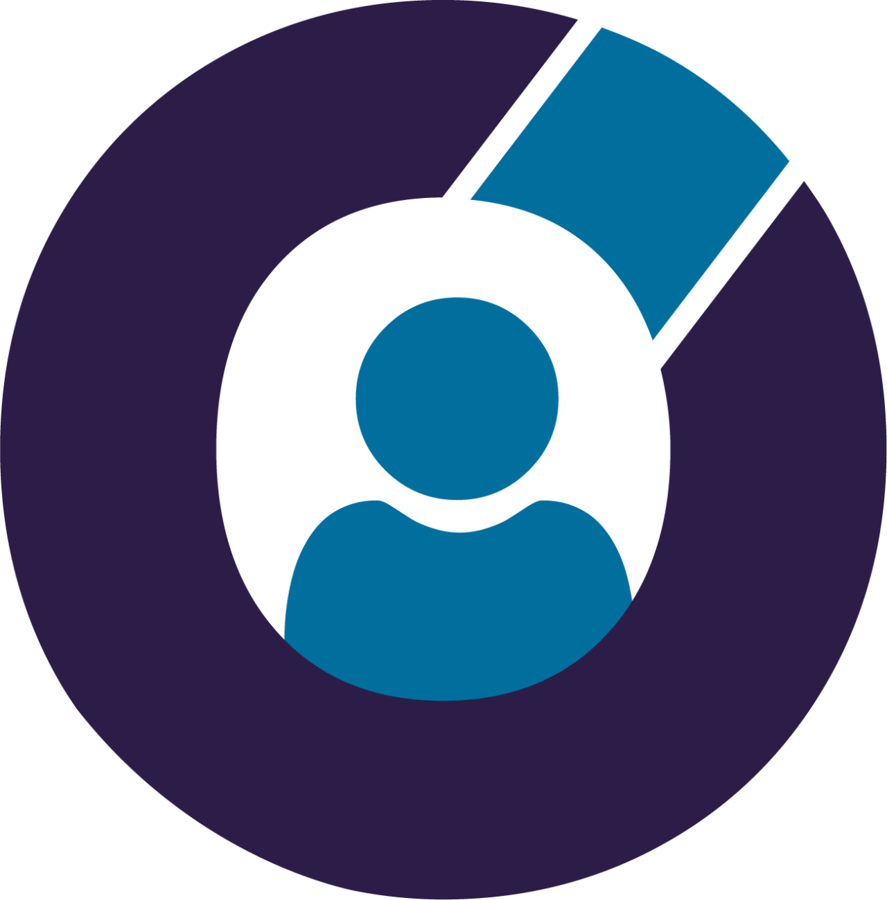 Informatie | Employ Yourself